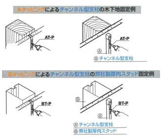 ASF-10 チャンネルサポート | ROYAL WEB CATALOGUE PLUS