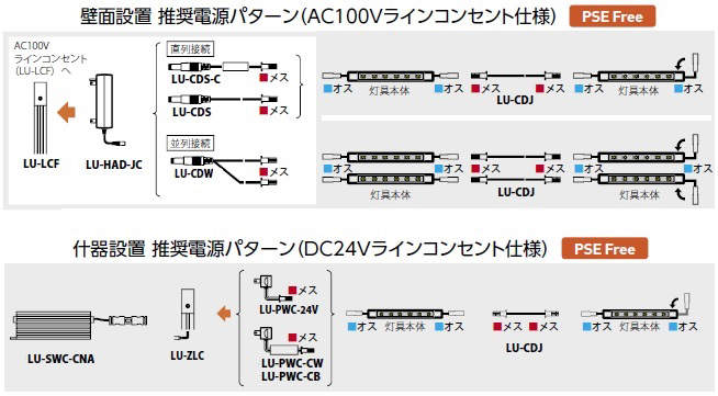 LU-PSW1037 10×37 Optisオプティス | ROYAL WEB CATALOGUE PLUS
